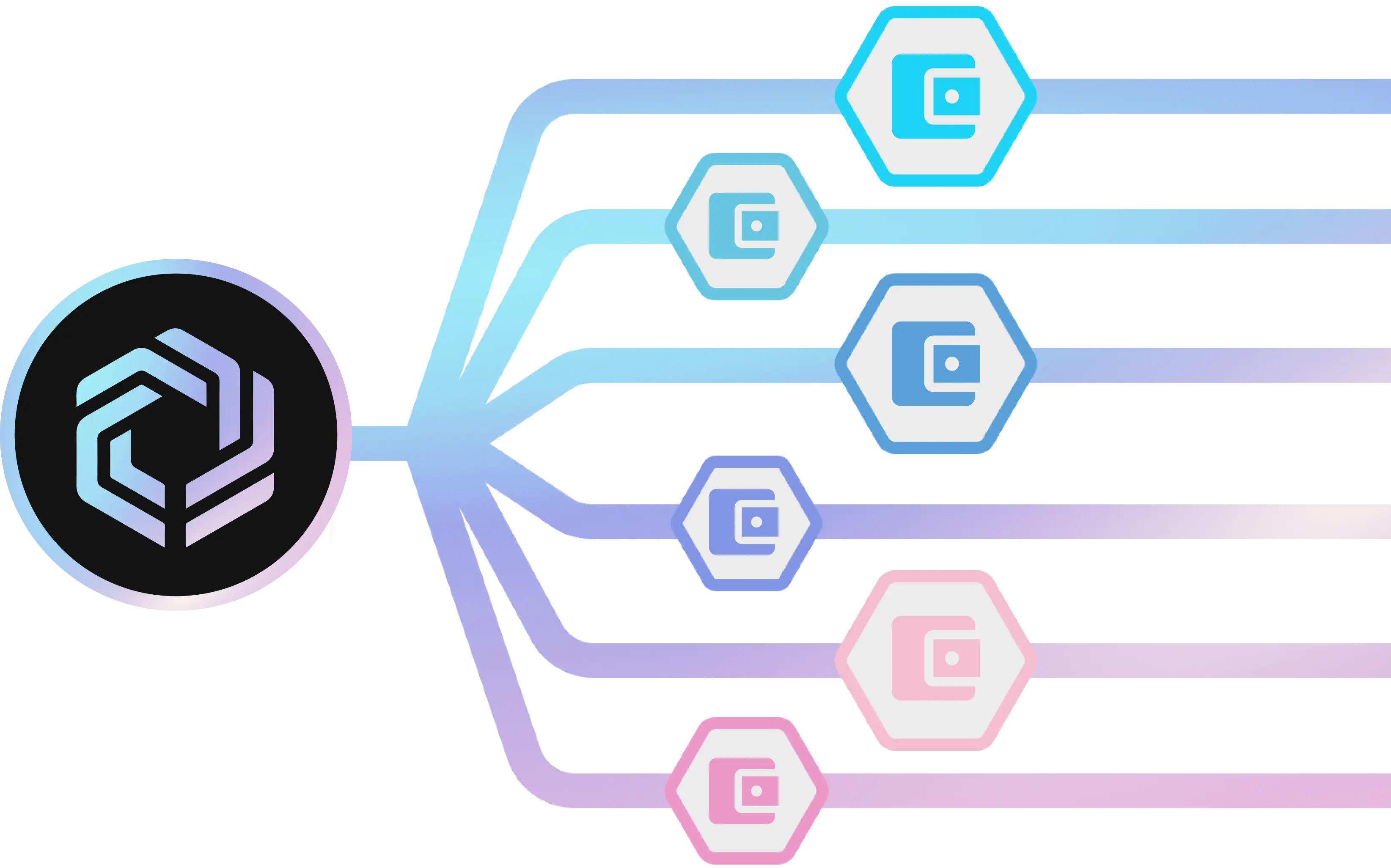 Immutable Passport | Instant Gamer Onboarding